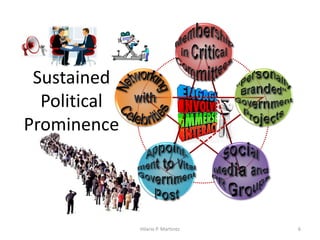 Anatomy of Traditional Politicians | PDF