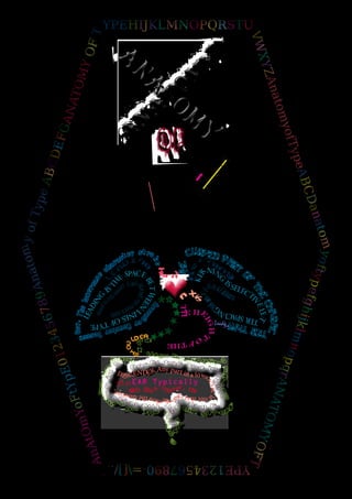 Anatomy of typography | PDF