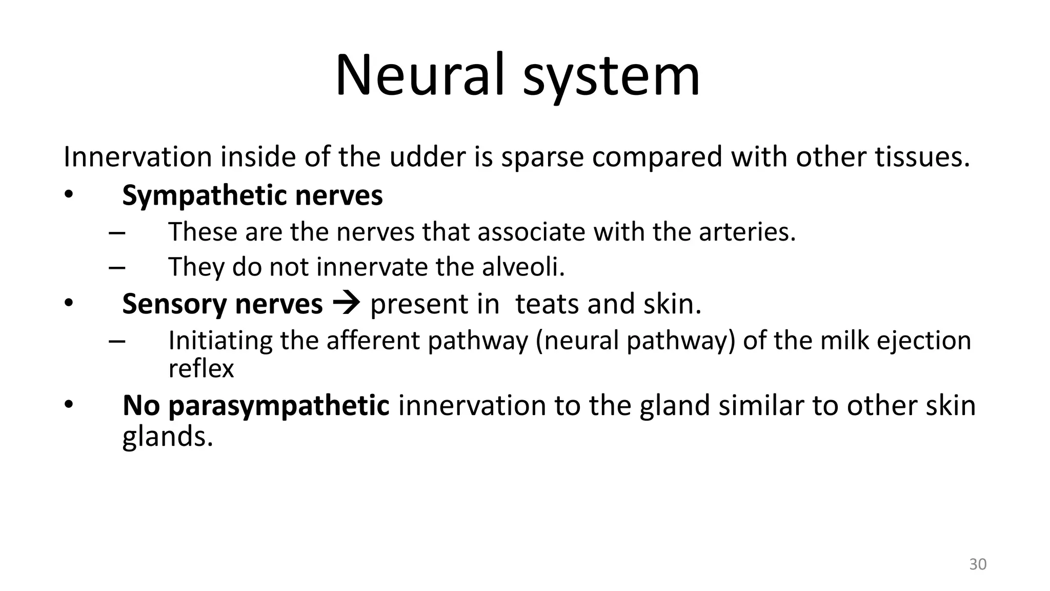 Anatomy & Affection of Udder & Teat | PPTX