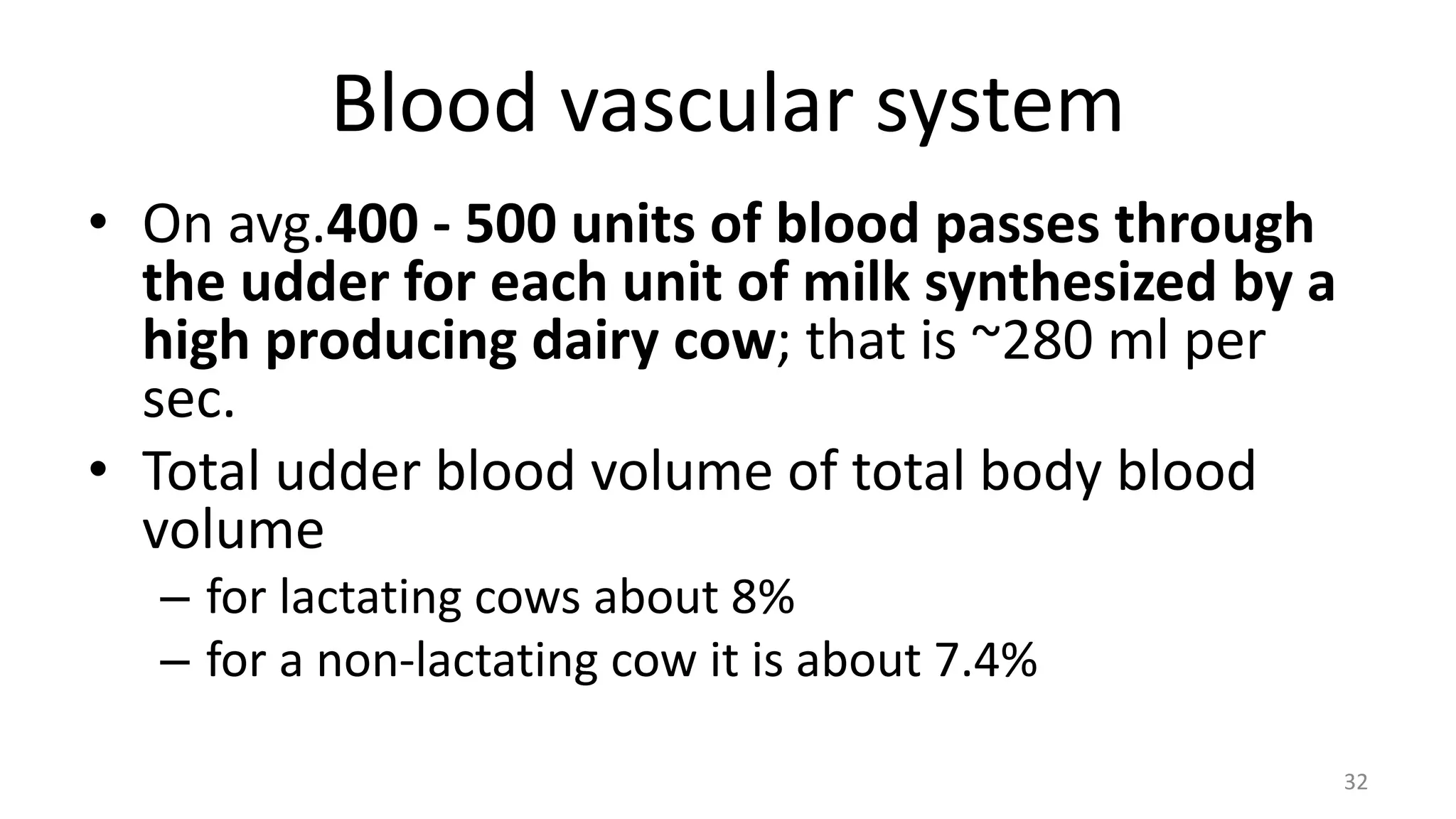Anatomy & Affection of Udder & Teat | PPTX