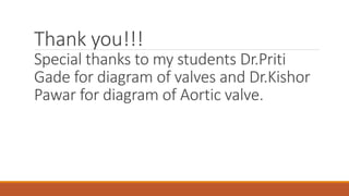 Anatomy of valves of the human heart by Dr. Karle Geetanjali | PPTX
