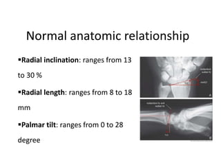 Anatomy of wrist joint | PPTX
