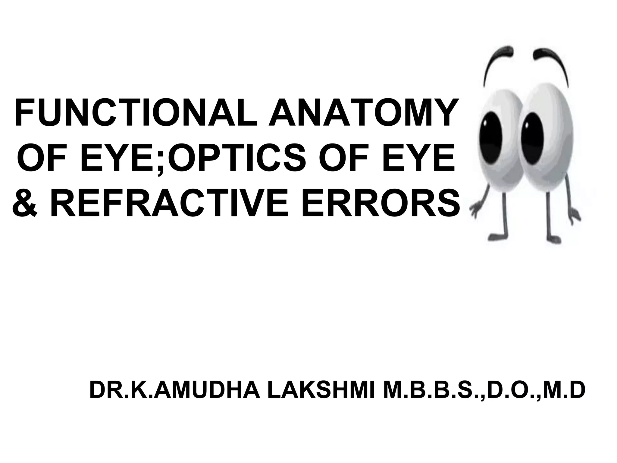 Anatomy, optics & refractive errors of eye | PPT