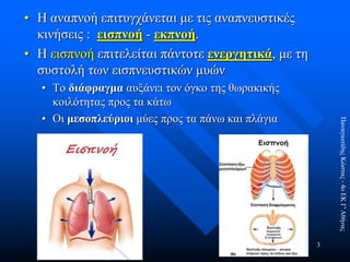 Φυσιολογία της αναπνοής | PPTX