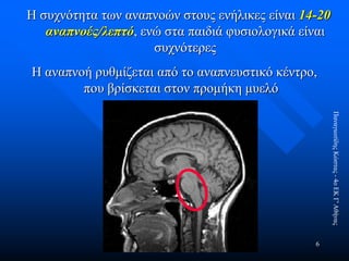 Φυσιολογία της αναπνοής | PPTX