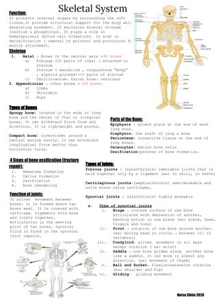 Anatomy & Physiology 1 and 2 Study Guide (1).pdf