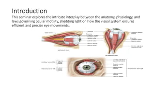 ANATOMY, PHYSIOLOGY AND LAWS OF OCULAR MOVEMENTS.pptx
