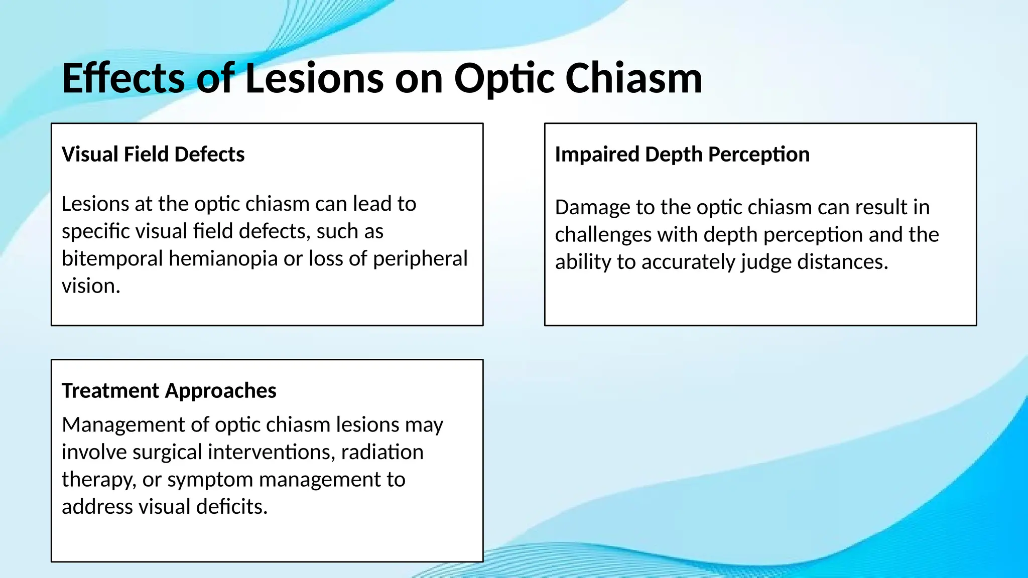Anatomy, Physiology and lesions of Optic Chaiasma.pptx