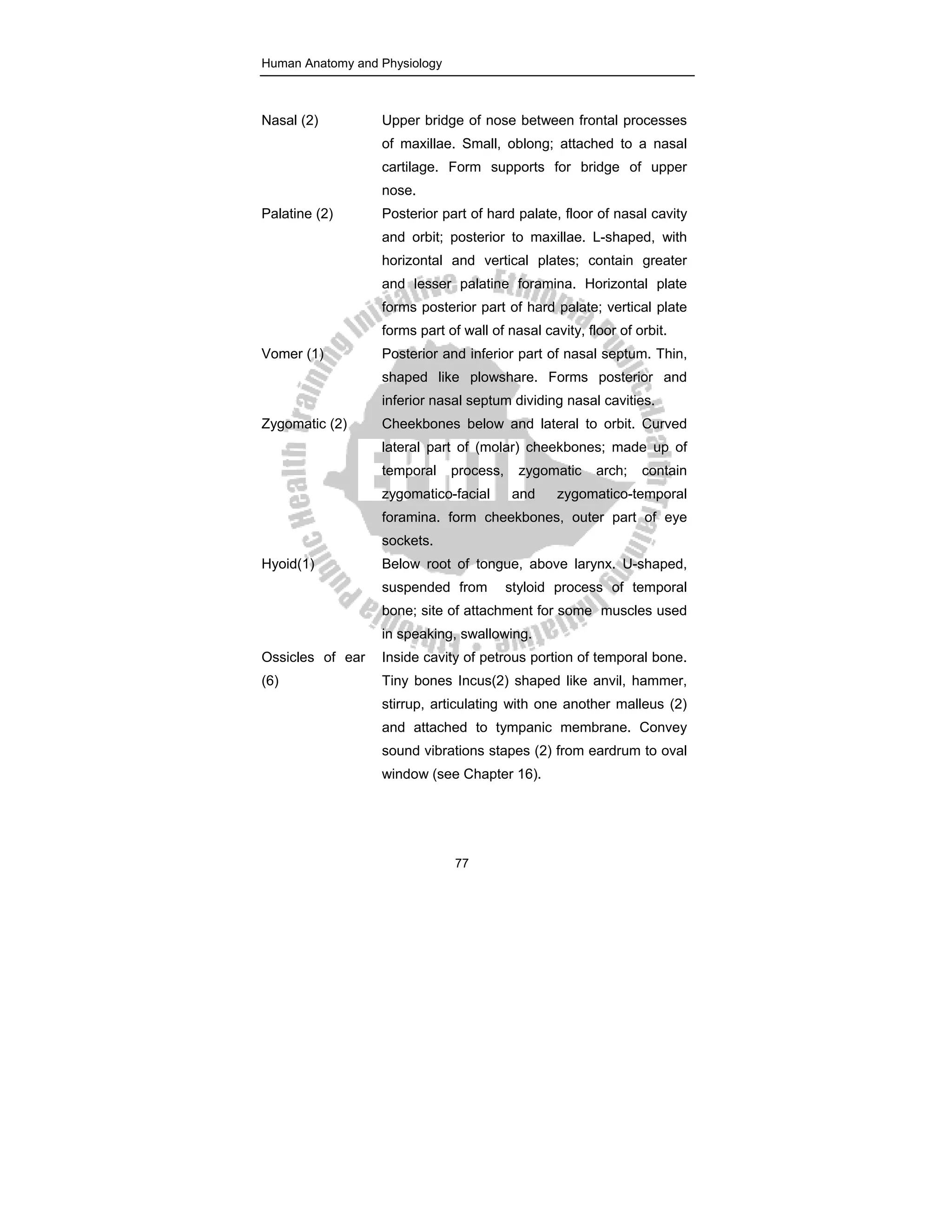 ANATOMY PHYSIOLOGY NOTES.pdf