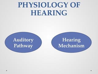 Lesson Plan on Anatomy and Physiology of EAR.pptx