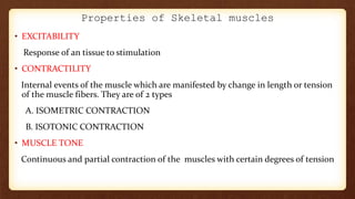 ANATOMY & PHYSIOLOGY OF NERVE, MUSCLE AND NMJ | PPTX