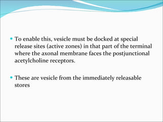 Anatomy & physiology of neuromuscular junction & monitoring | PPT