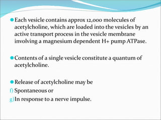 anatomyphysiologyofneuromuscularjunctionmonitoring.pptx