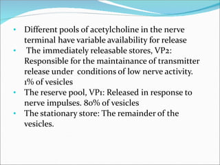 anatomyphysiologyofneuromuscularjunctionmonitoring.pptx