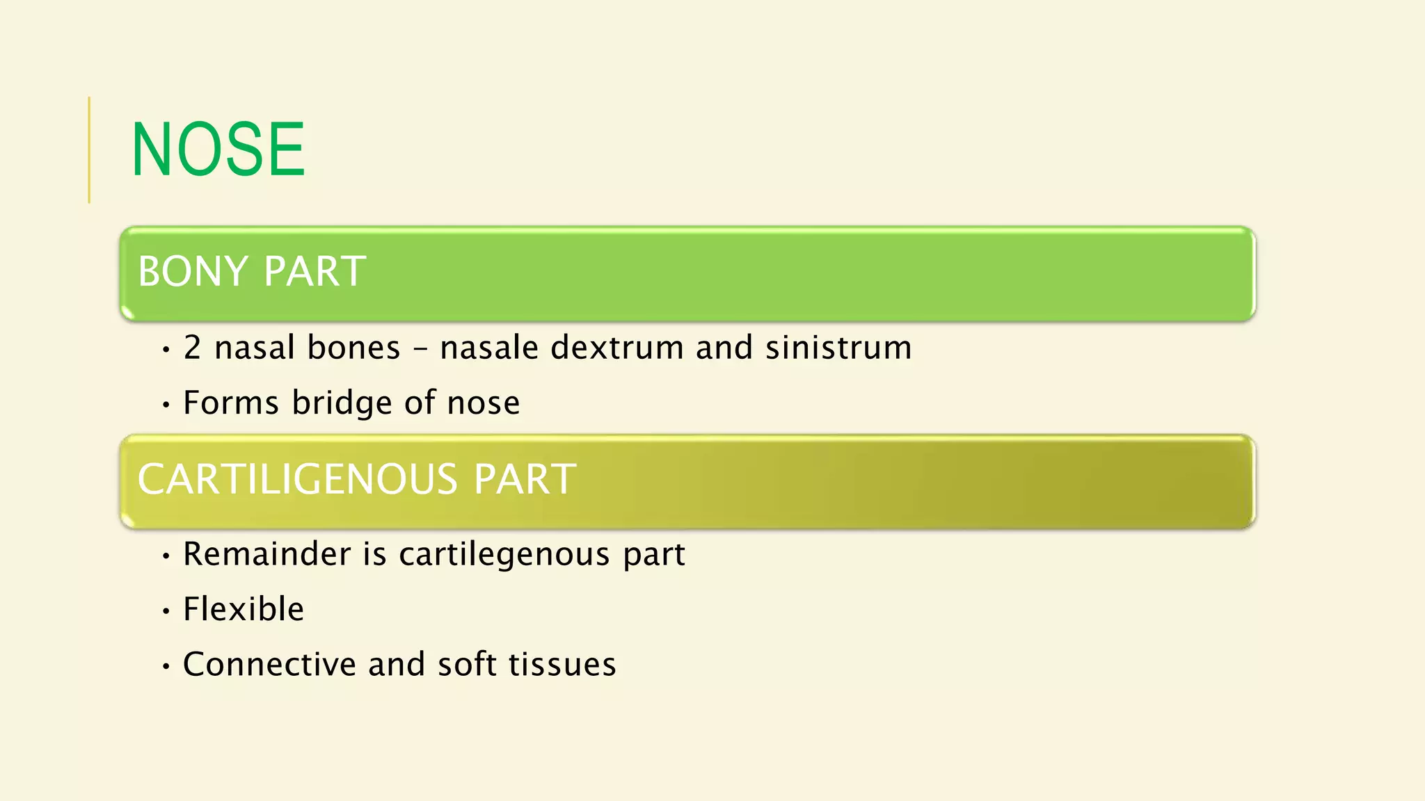 ANATOMY & PHYSIOLOGY OF NOSE.pptx