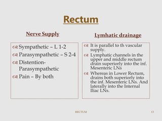Anatomy & Physiology of the Rectum.pptx