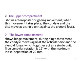 Anatomy & physiology of tmj | PPTX