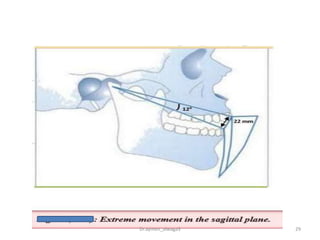 Anatomy & physiology of tmj | PPTX