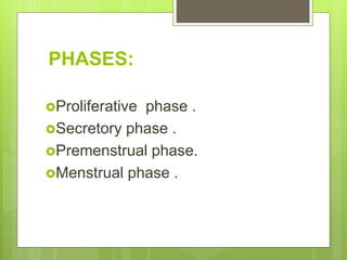 Histology of Uterus | PPTX