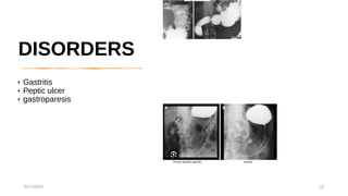 anatomy of GIT through Radiology imaging.pdf