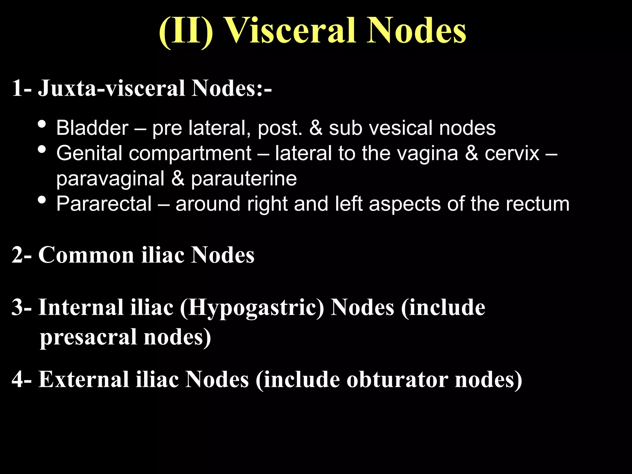 Anatomy & Radiology of pelvis | PPTX