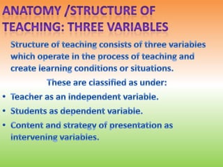 Anatomy(structure) and phases of teaching | PPT