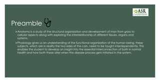1st YEAR BHMS ANATOMY PAPER-1&2 PATTERNS | PDF