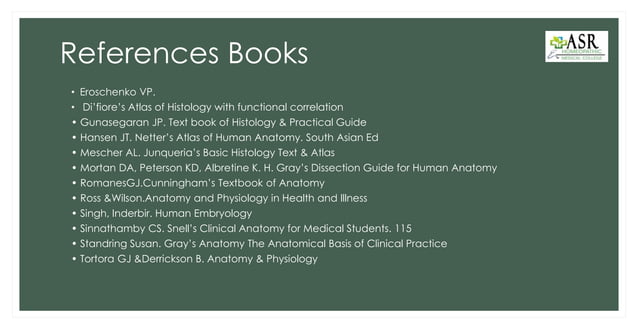 1st YEAR BHMS ANATOMY PAPER-1 & 2 PATTERNS | PPT