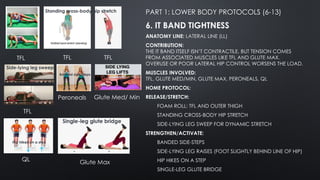 Mapping Pain, Restoring Balance. Unlocking the Body's Natural Healing ...