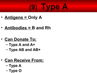 Anatomy Unit 2 Notes: Blood Typing | PPT
