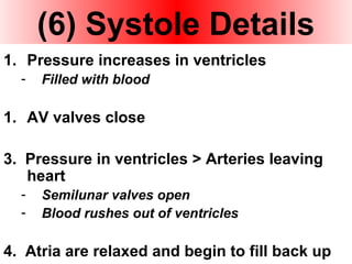 Anatomy Unit 2: Cardiac Conduction Notes | PPT