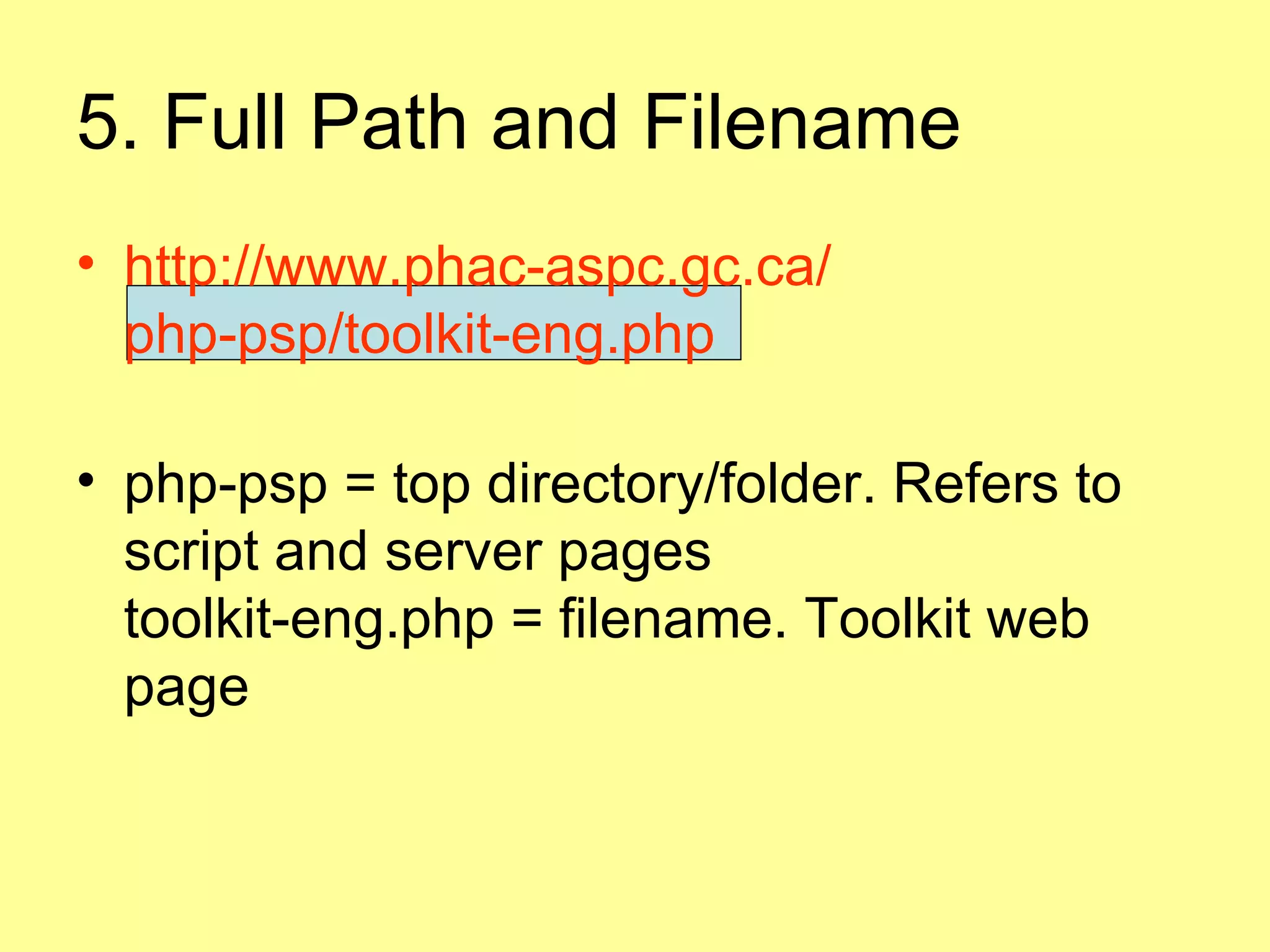 Anatomy of a URL | PPT | Web Development | Internet