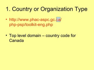 Anatomy of a URL | PPT