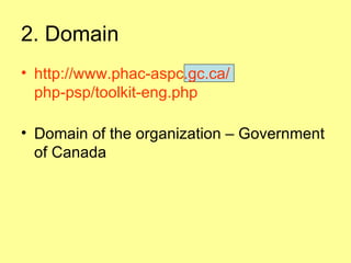 Anatomy of a URL | PPT | Web Development | Internet