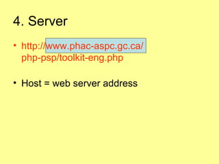 Anatomy of a URL | PPT | Web Development | Internet