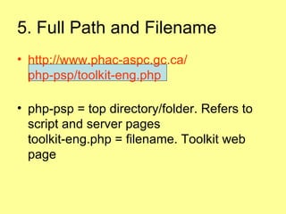 Anatomy of a URL | PPT | Web Development | Internet
