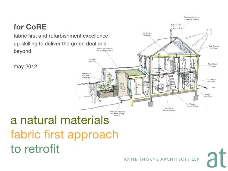 A natural materials fabric first approach to retrofit - by fran brads…