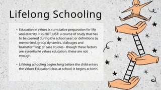 A Natural Right, A Process, and Lifelong Schooling.pptx