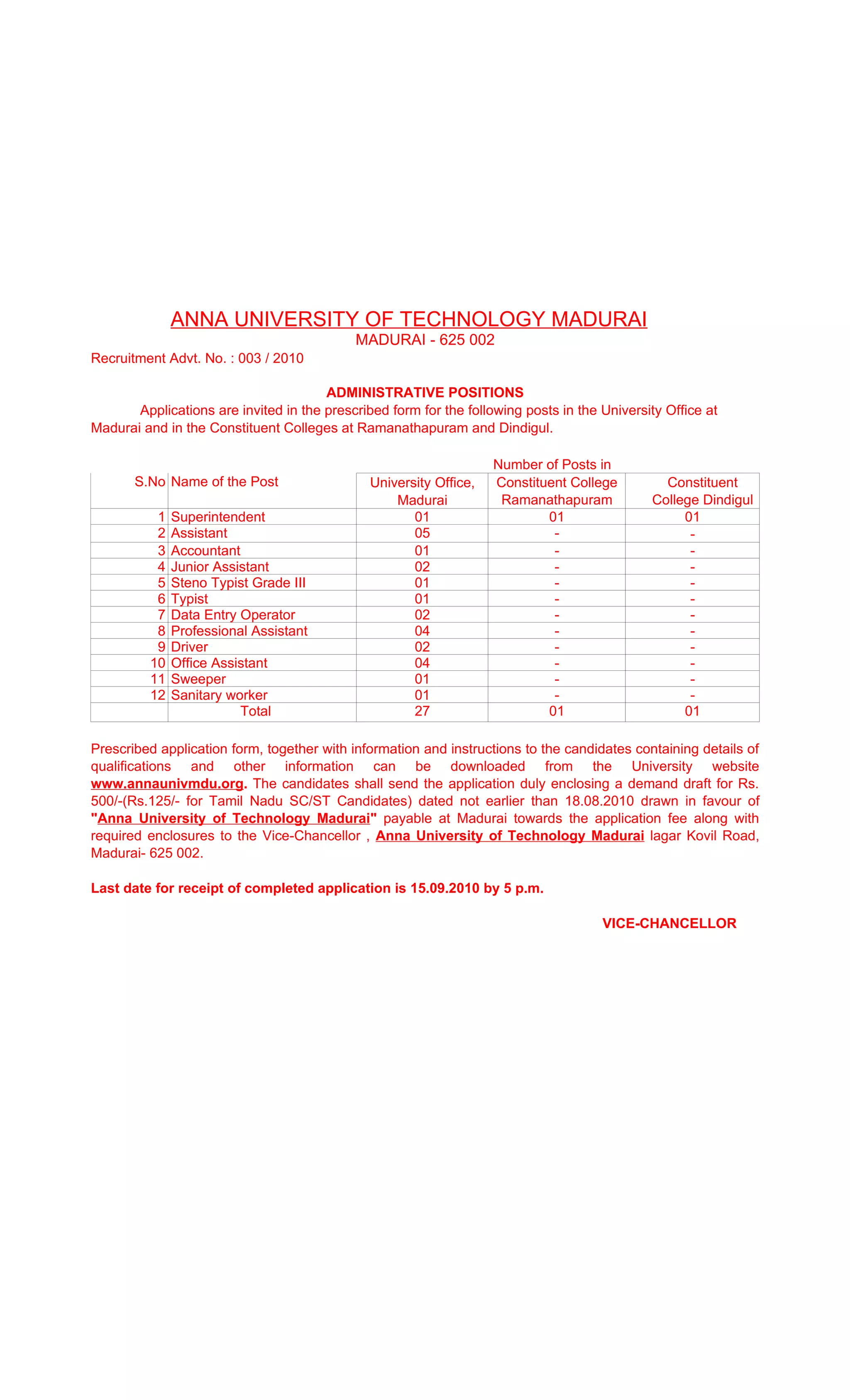 Ana univeristy | DOC