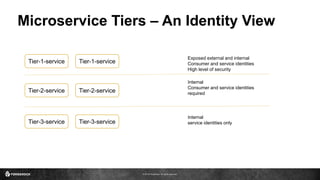 An Authentication and Authorization Architecture for a Microservices ...