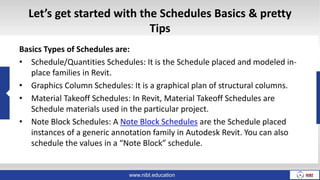 An autodesk revit basic schedule tips | PPTX