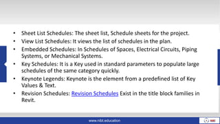 An autodesk revit basic schedule tips | PPTX