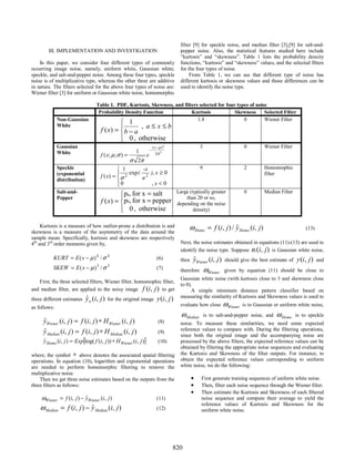 An automated technique for image noise identification using a simple pattern classification ...