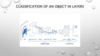 An automatic dermatology diagnosis using convolutional neural network | PPTX