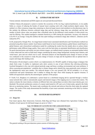 An Automatic Identification of Agriculture Pest Insects and Pesticide ...