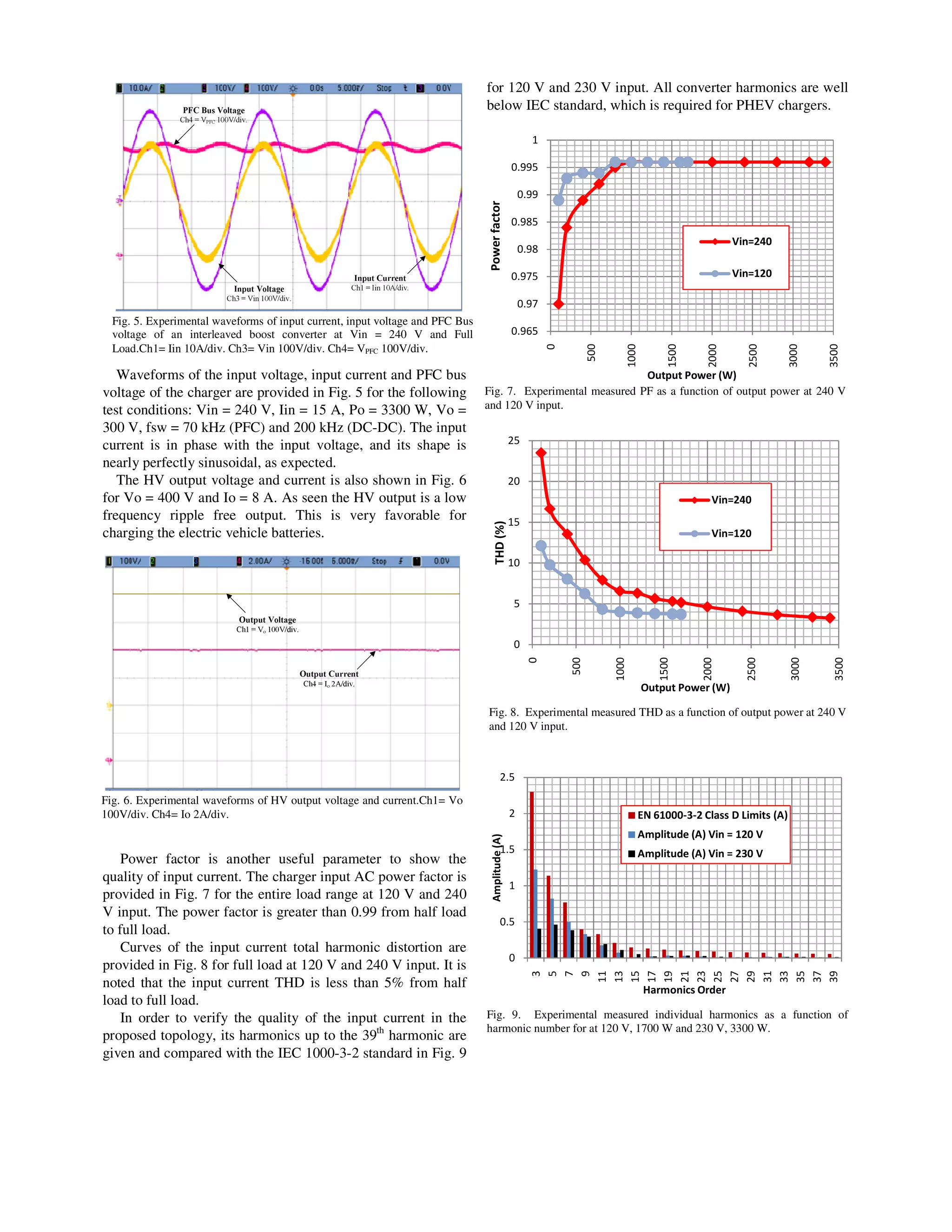 An automotive onboard 3.3kw battery charger for PHEV applications | PDF