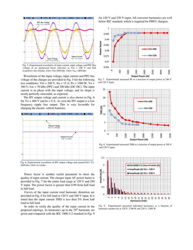 An automotive onboard 3.3kw battery charger for PHEV applications | PDF