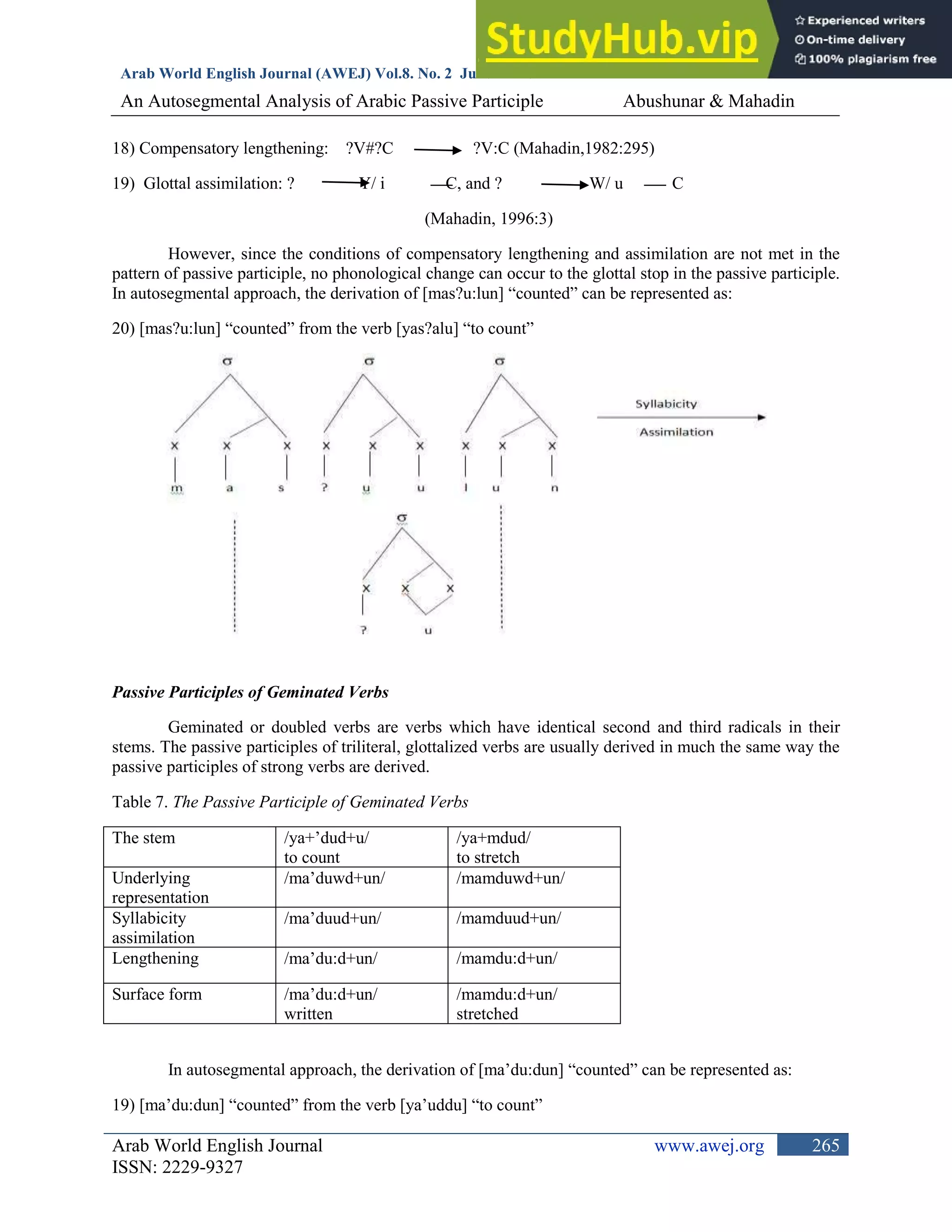 An Autosegmental Analysis Of Arabic Passive Participle Of Triliteral ...