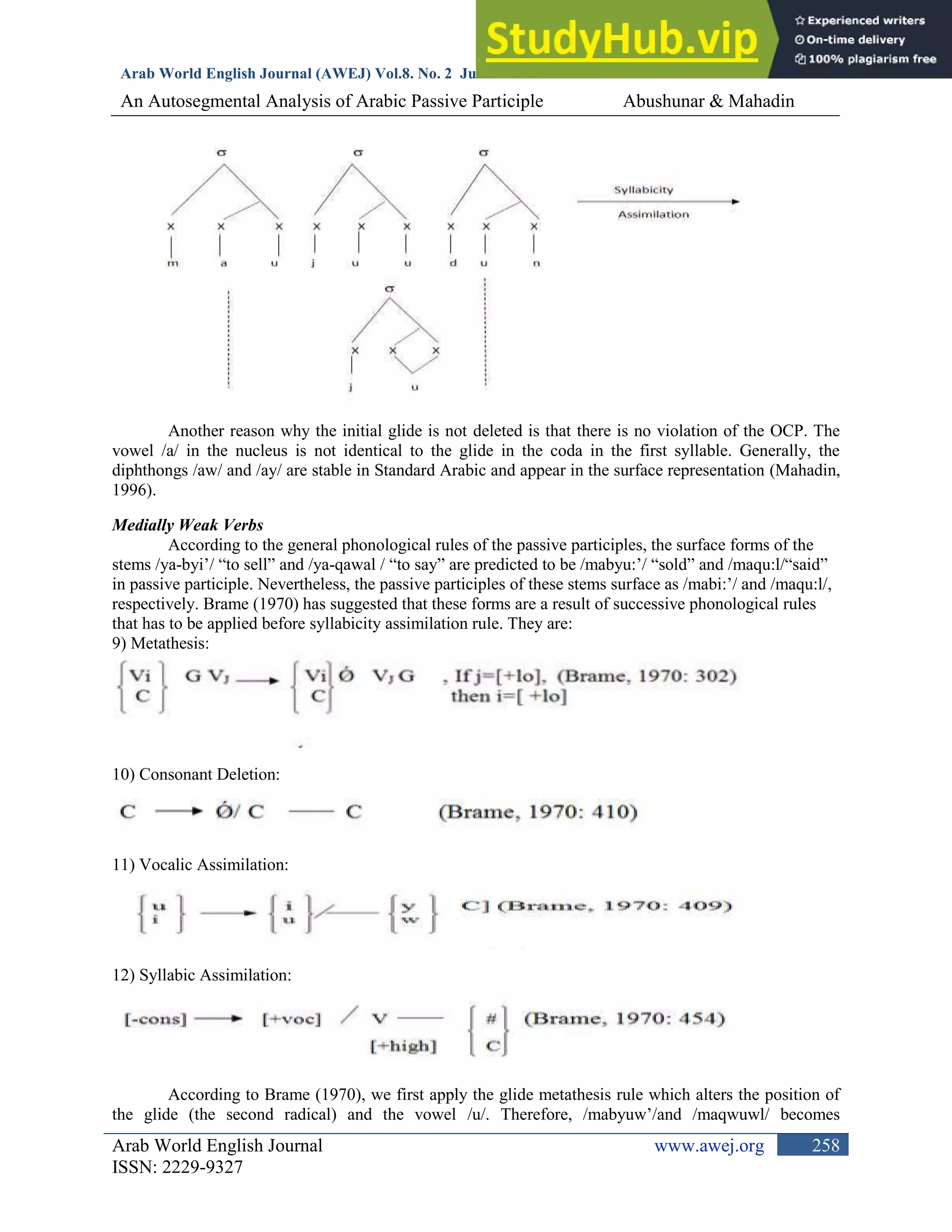 An Autosegmental Analysis Of Arabic Passive Participle Of Triliteral Verbs An Autosegmental ...