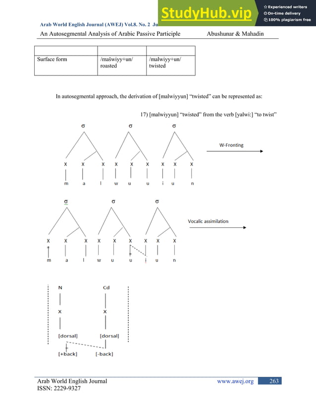 An Autosegmental Analysis Of Arabic Passive Participle Of Triliteral ...